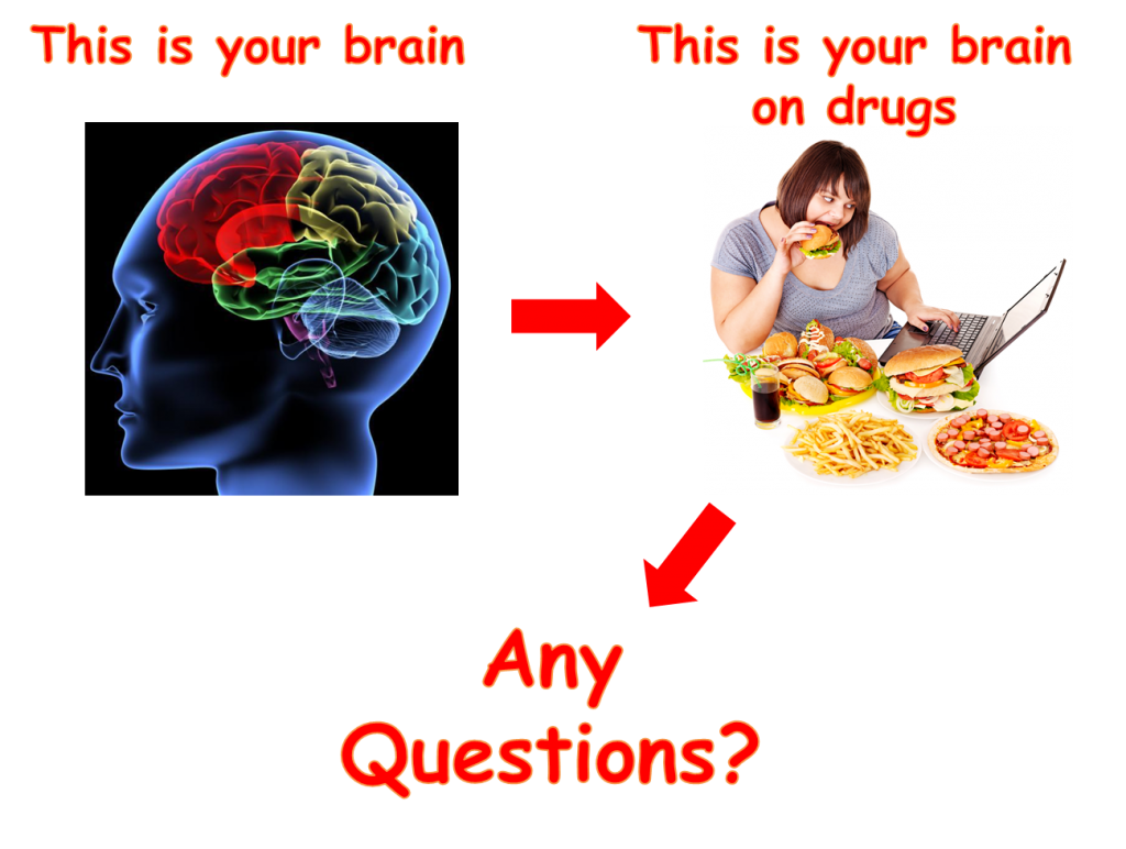 Sugar is a Drug…You’re Probably an Addict - Libifit | Dieting and ...
